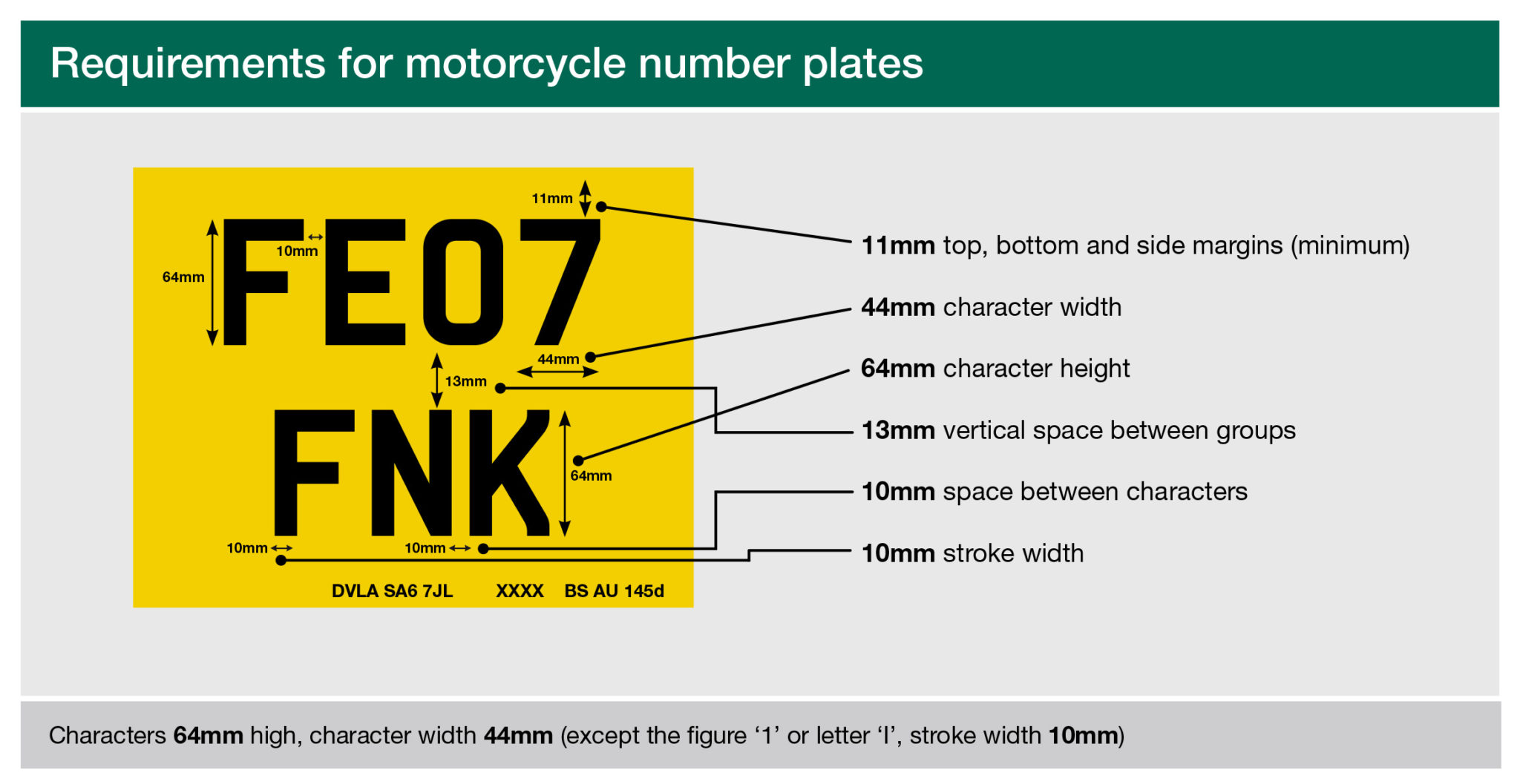 Number Plate Font – Charles Wright | Concours Plates