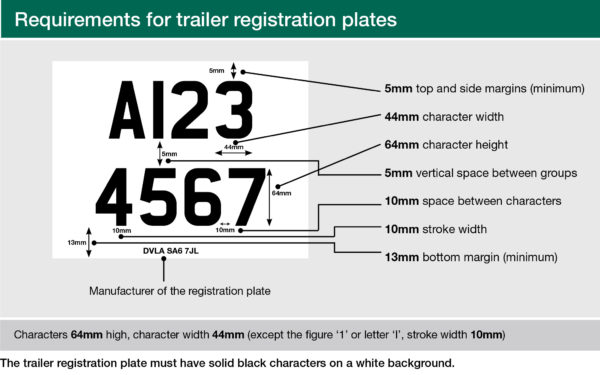Number Plate Regulations | DVLA Guidelines | Concours Plates